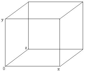 Del Hiperpalno de Colón, al Vacío Absoluto de Newton, y de éste, al ...